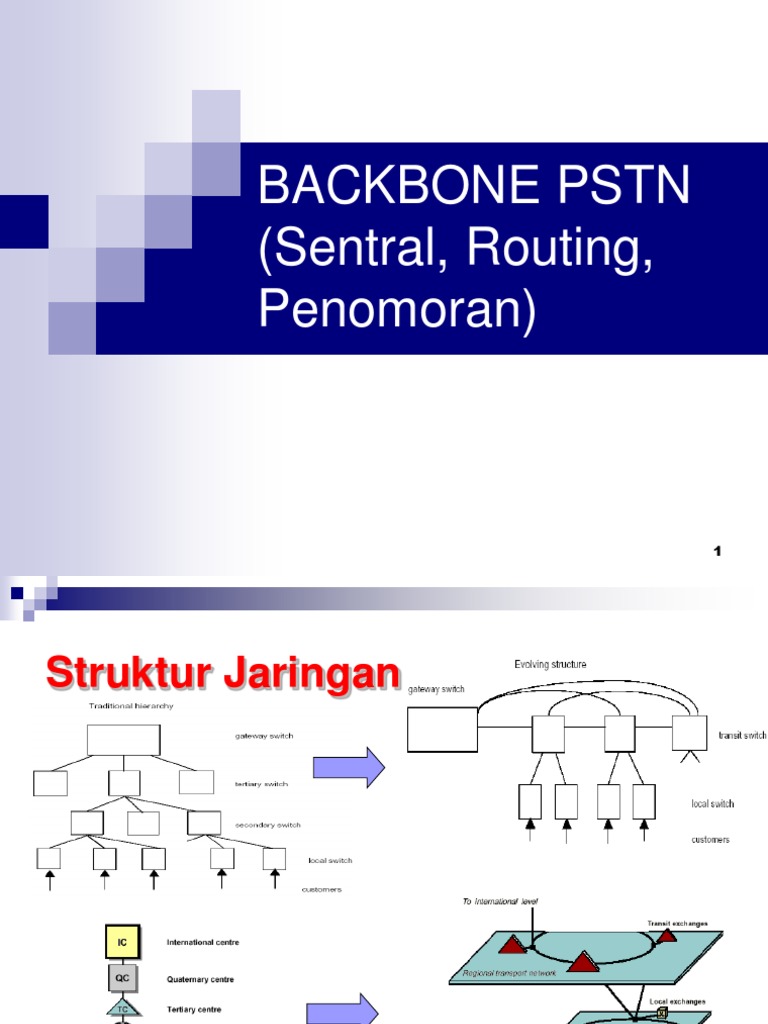 Topologi Jaringan Backbone PSTN | PDF