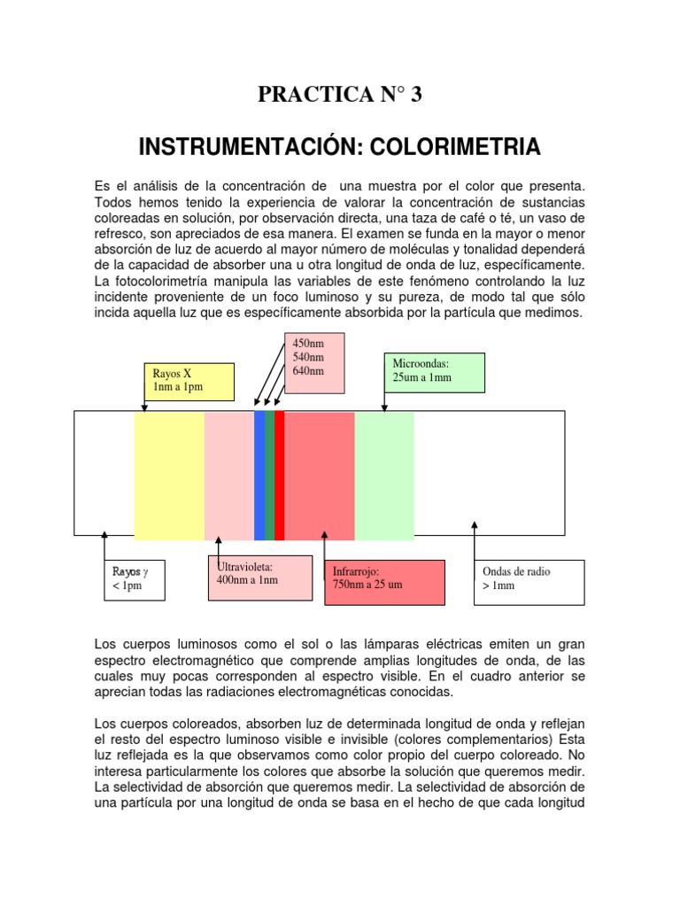 Practica Colorimetria | Ligero | Color