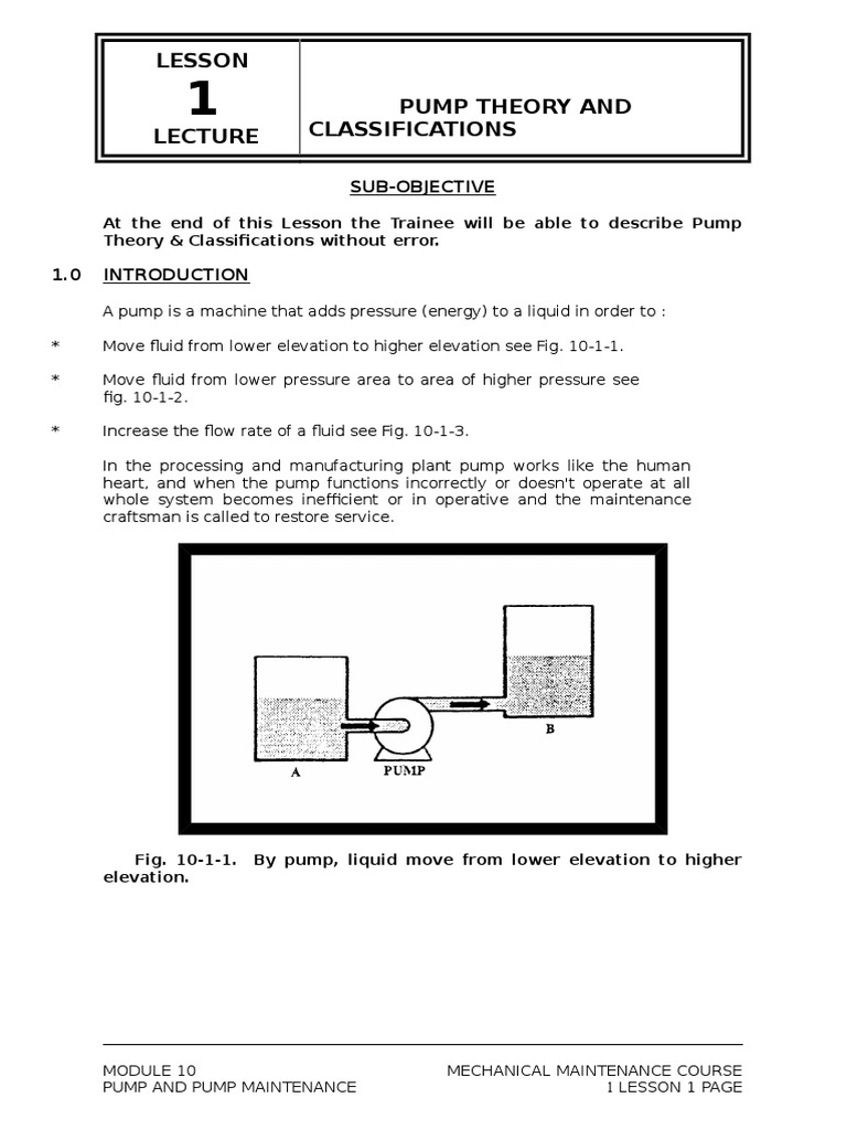 Lesson Pump Theory and Classifications: Sub-Objective | PDF | Hydraulic ...