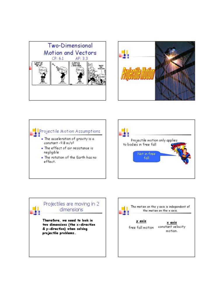 Two-Dimensional Motion and Vectors: CP: 6.1 AP: 3.3 | PDF | Rotation Around A Fixed Axis ...