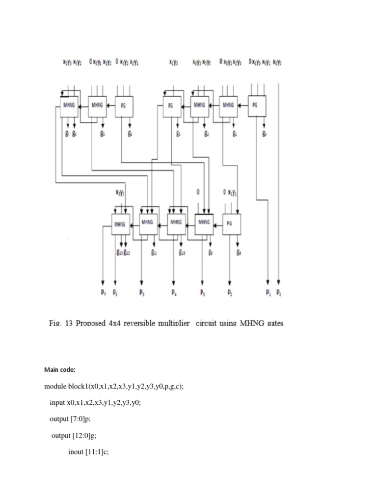 Module Block1 (x0, x1, x2, x3, Y1, Y2, Y3, Y0, P, G, C) Input x0, x1 ...
