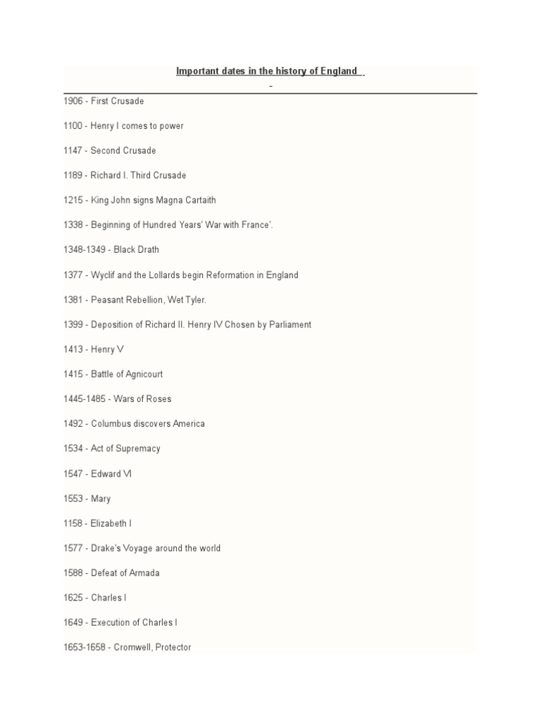 Important Dates in The History of England | PDF | Travel | History