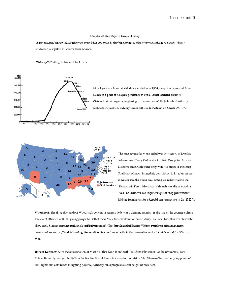 Chapter 28 One Pager | PDF | Vietnam War | Lyndon B. Johnson