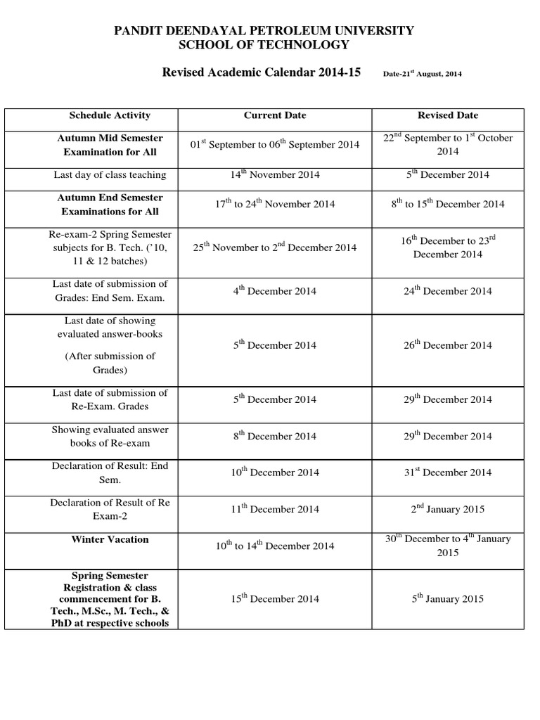 Revised AC 14 15 | PDF