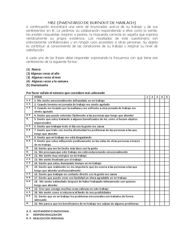 Mbi Inventario de Burnout de Maslach | Burnout ocupacional | Ciencias ...