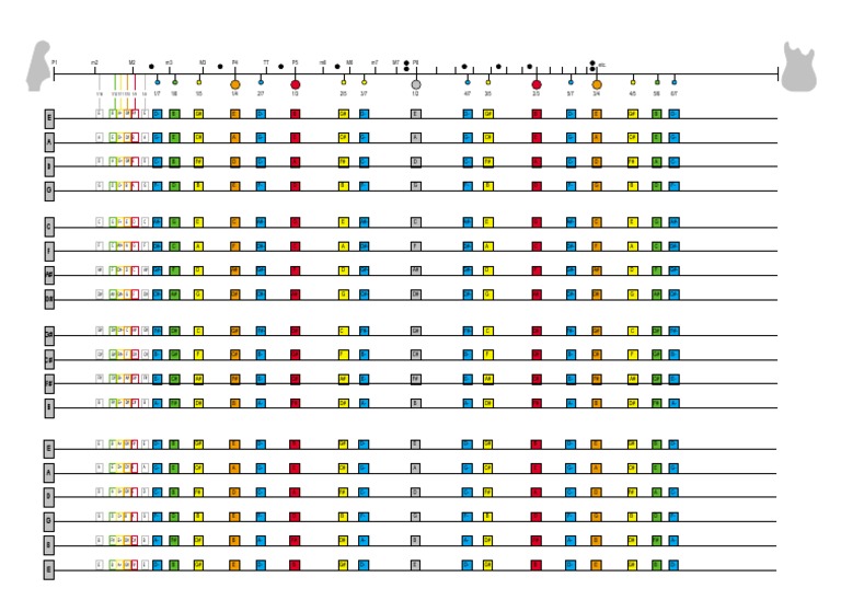 Table of Harmonics | PDF