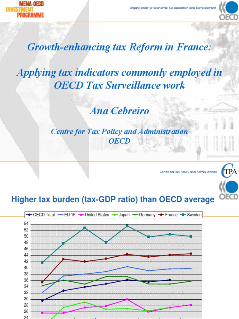 Tax Indicators | PDF | Organisation For Economic Co Operation And ...