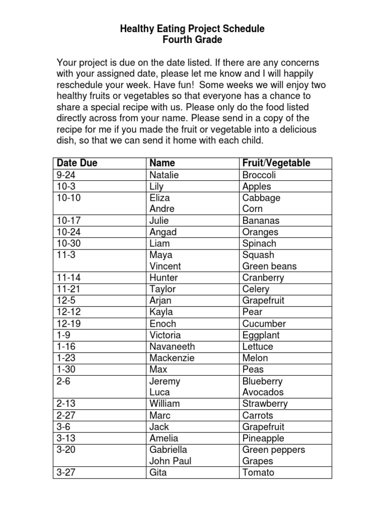 Healthy Eating Project Schedule | PDF