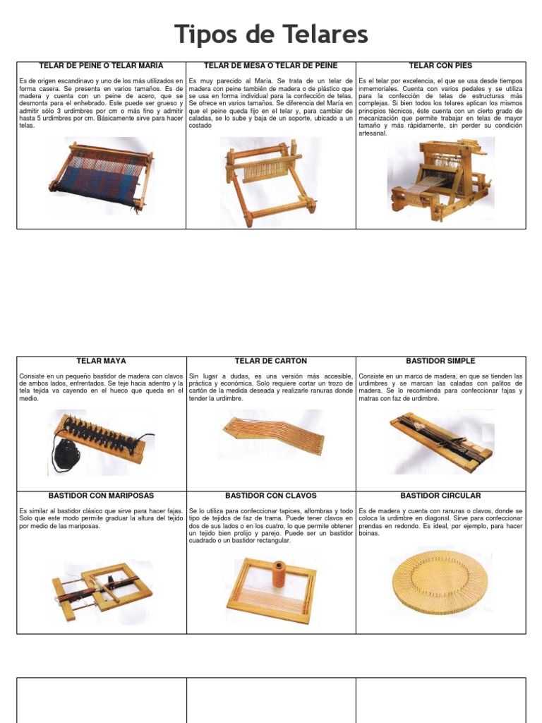 Tipos de Telares | PDF | Telar | Science