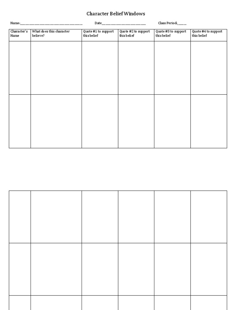 Understanding the Belief Window | PDF