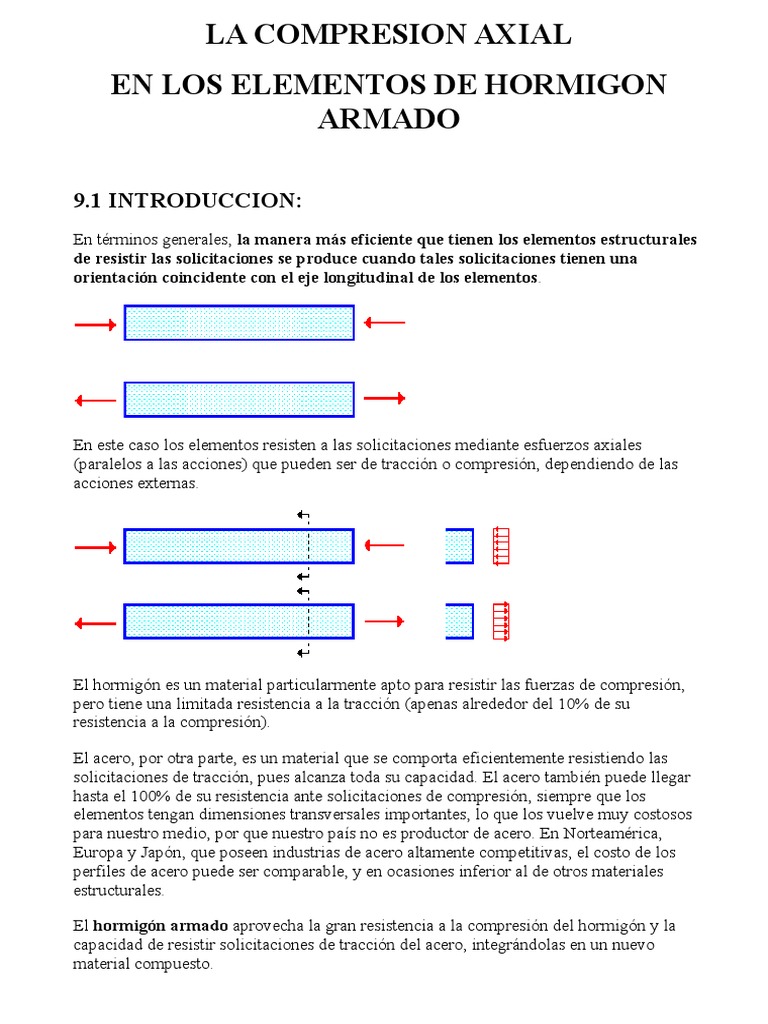 La Compresion Axial | PDF | Pandeo | Ingeniero civil