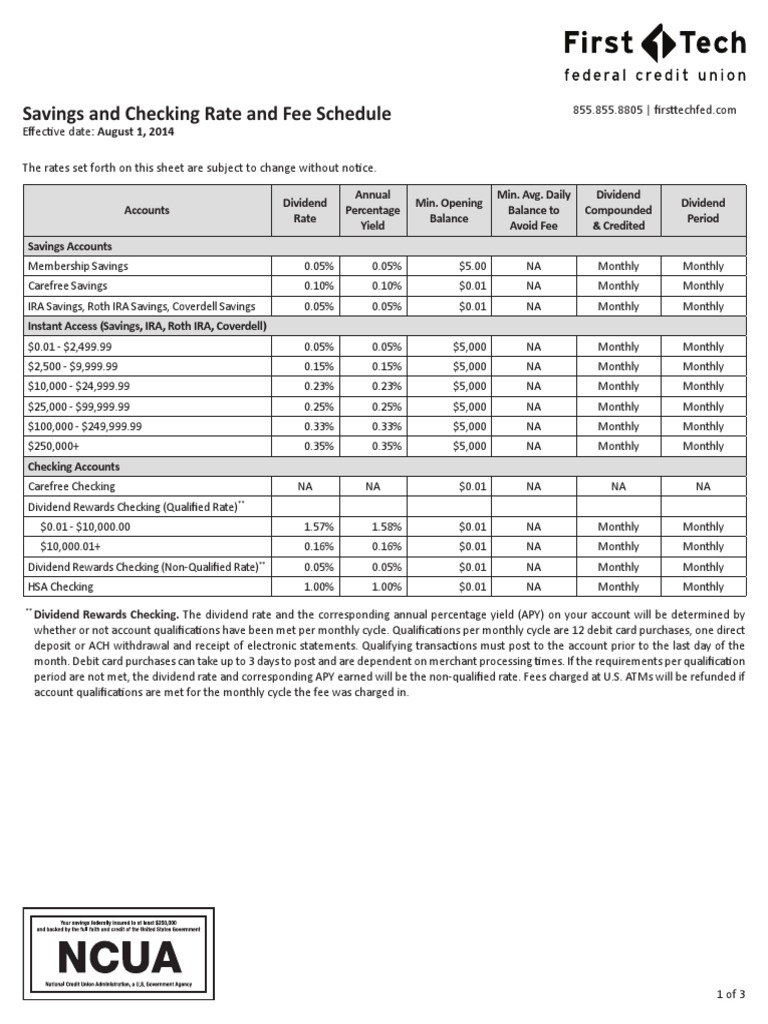 First Tech Credit Union Fees Schedule | Cheque | Debit Card