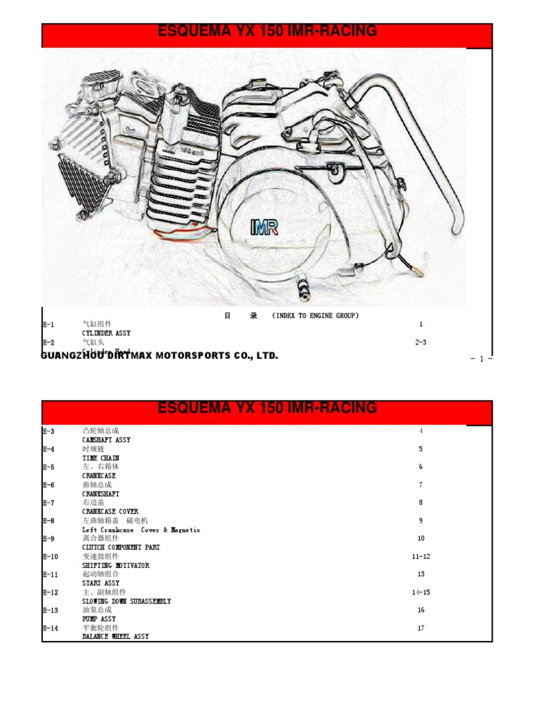 Exploded View Diagram and Part List for YX 150 IMR-Racing Motorcycle ...