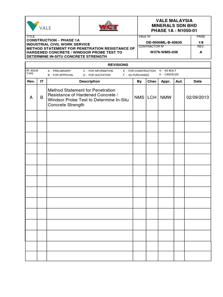 37 - Method Statement for Windsor Probe Test | Concrete | Safety