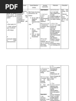 Rozzano Locsin Theory | PDF | Nursing | Theory