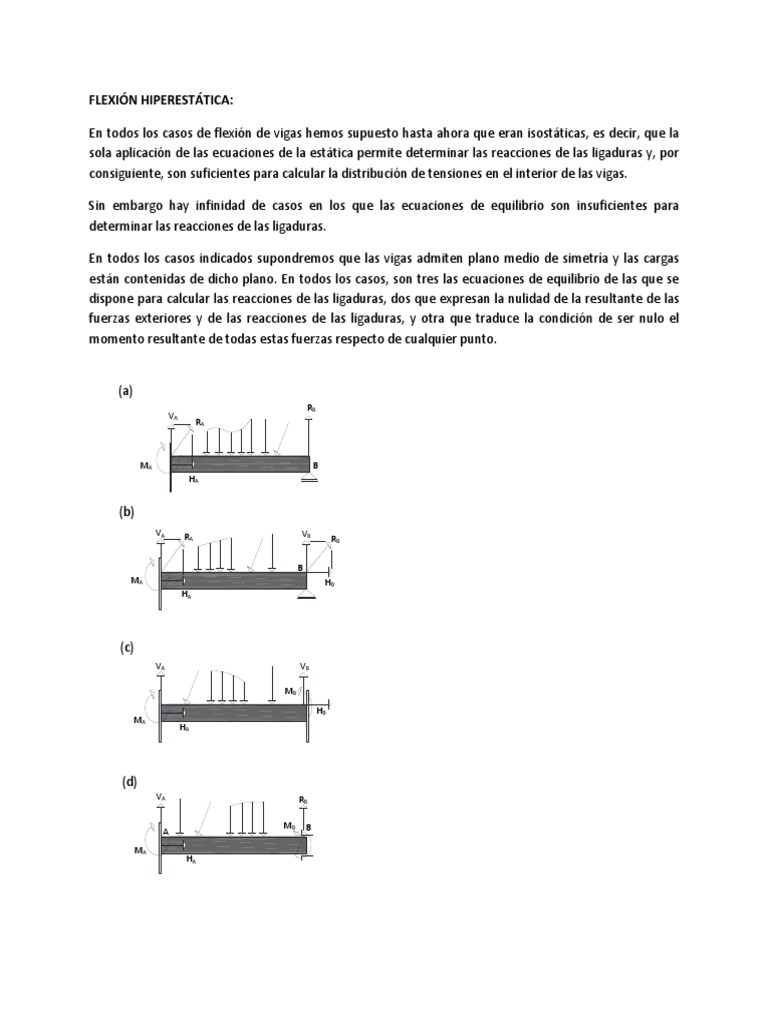 Flexión Hiperestática | PDF | Física | Mecanica clasica