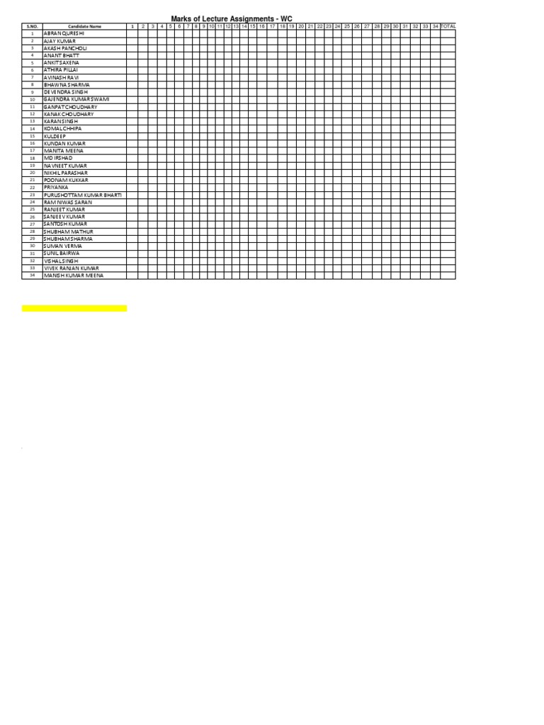 Candidate Marks for Lecture Assignments | PDF