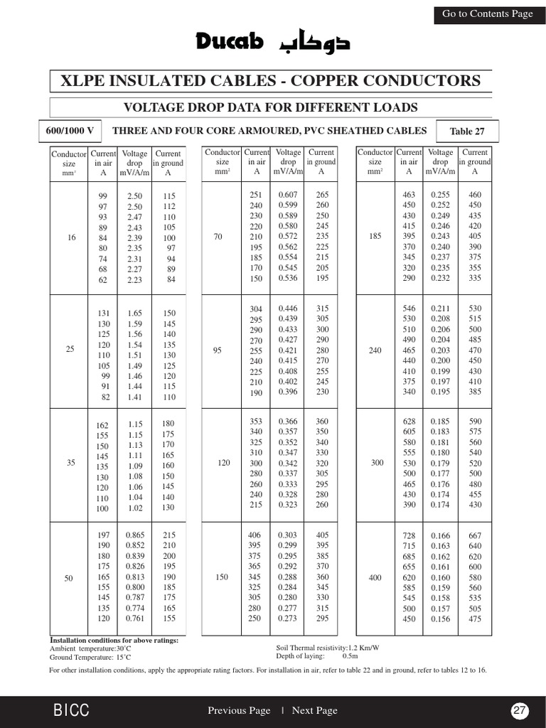 Cable Drop Calculations | PDF