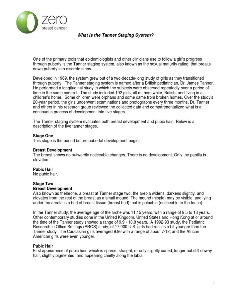 What Is The Tanner Staging System?: Stage One | PDF | Puberty | Breast