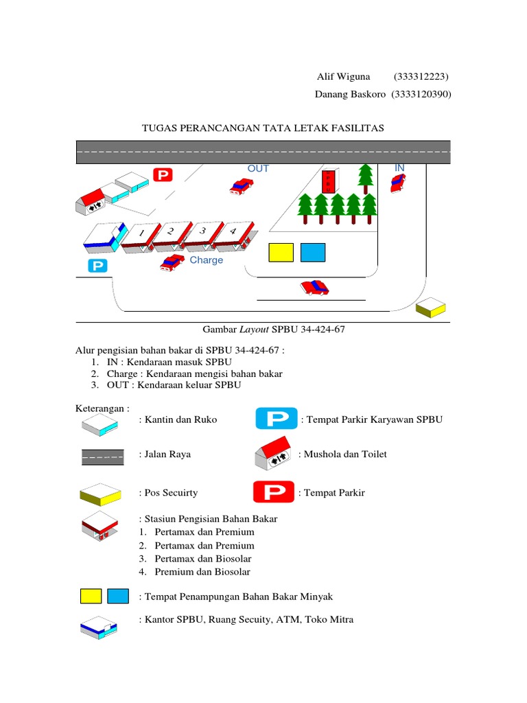 Gambar Layout SPBU 34 | PDF