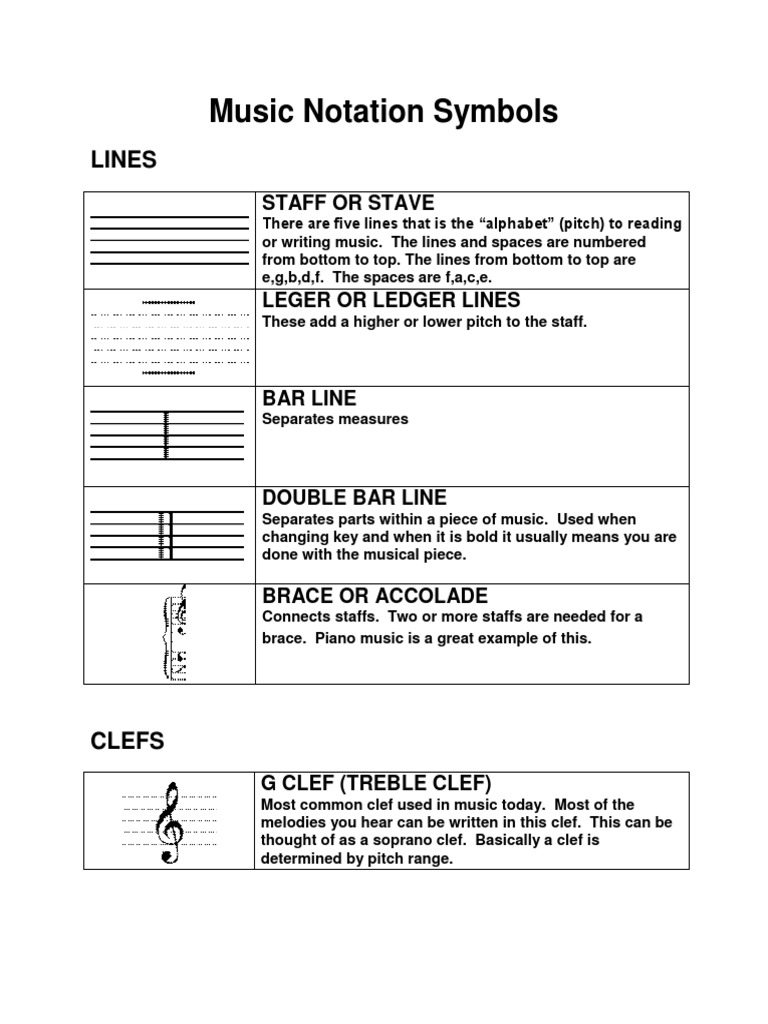Music Notation Symbols Ebook1 | PDF | Clef | Elements Of Music