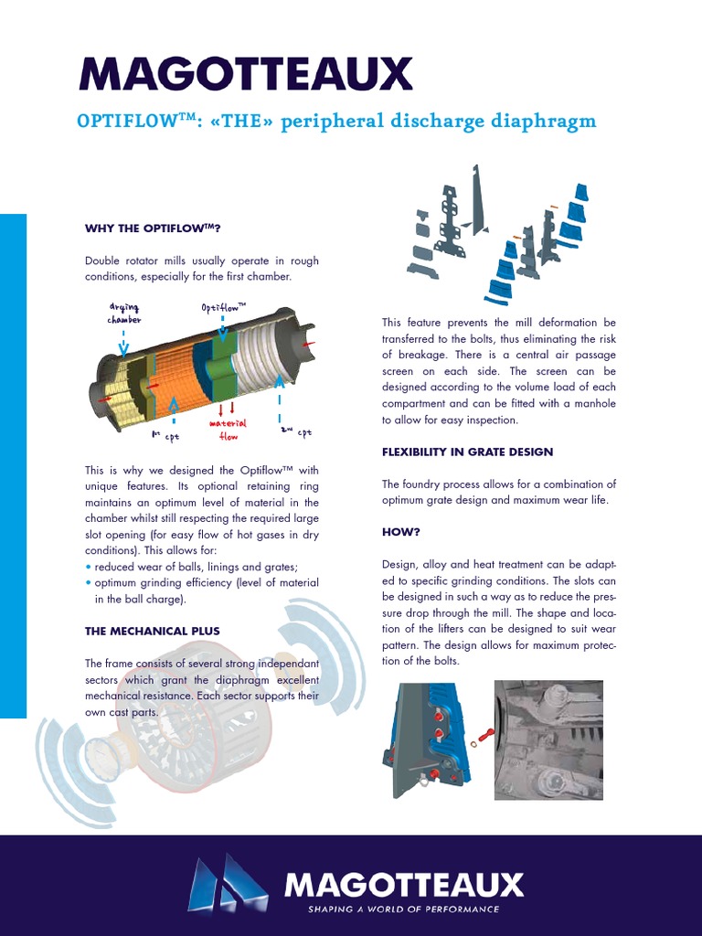 92 Fiche Optiflow Magotteaux LR | PDF | Mill (Grinding) | Industries