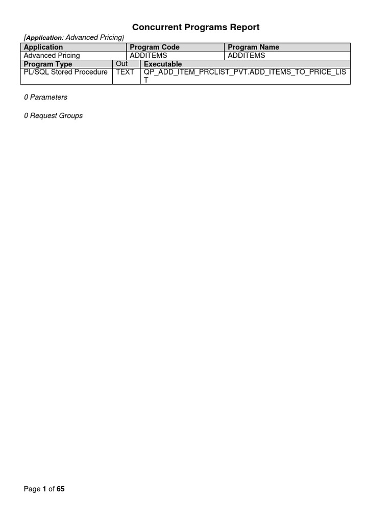 Advanced Pricing Programs Report | PDF | Parameter (Computer Programming) | Pl/Sql