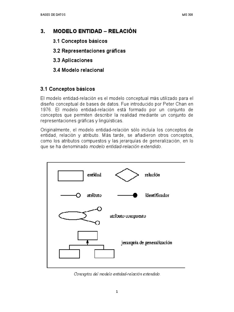 Modelo Entidad Relacion | PDF | Métodos y materiales de enseñanza ...
