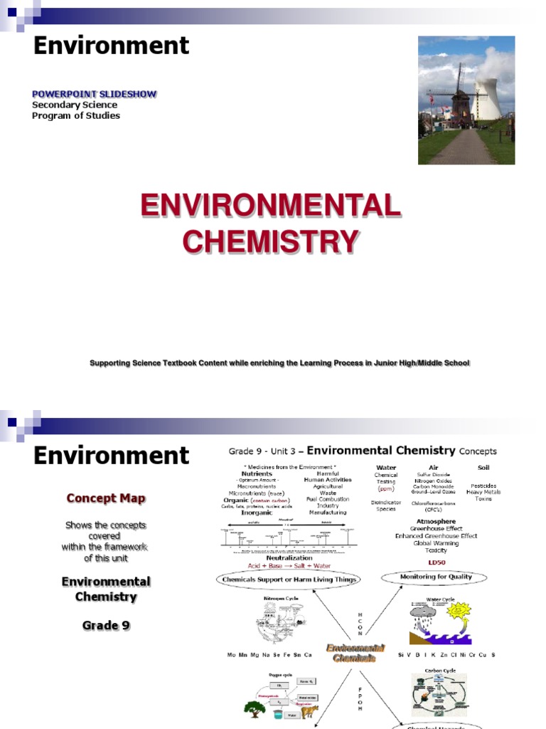 Environmental Chemistry GCSE | PDF | Greenhouse Effect | Nutrients