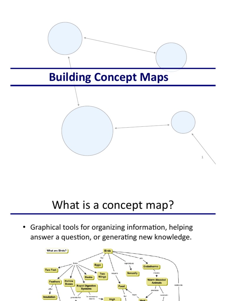Building Concept Maps | PDF | Philosophical Methodology | Concept