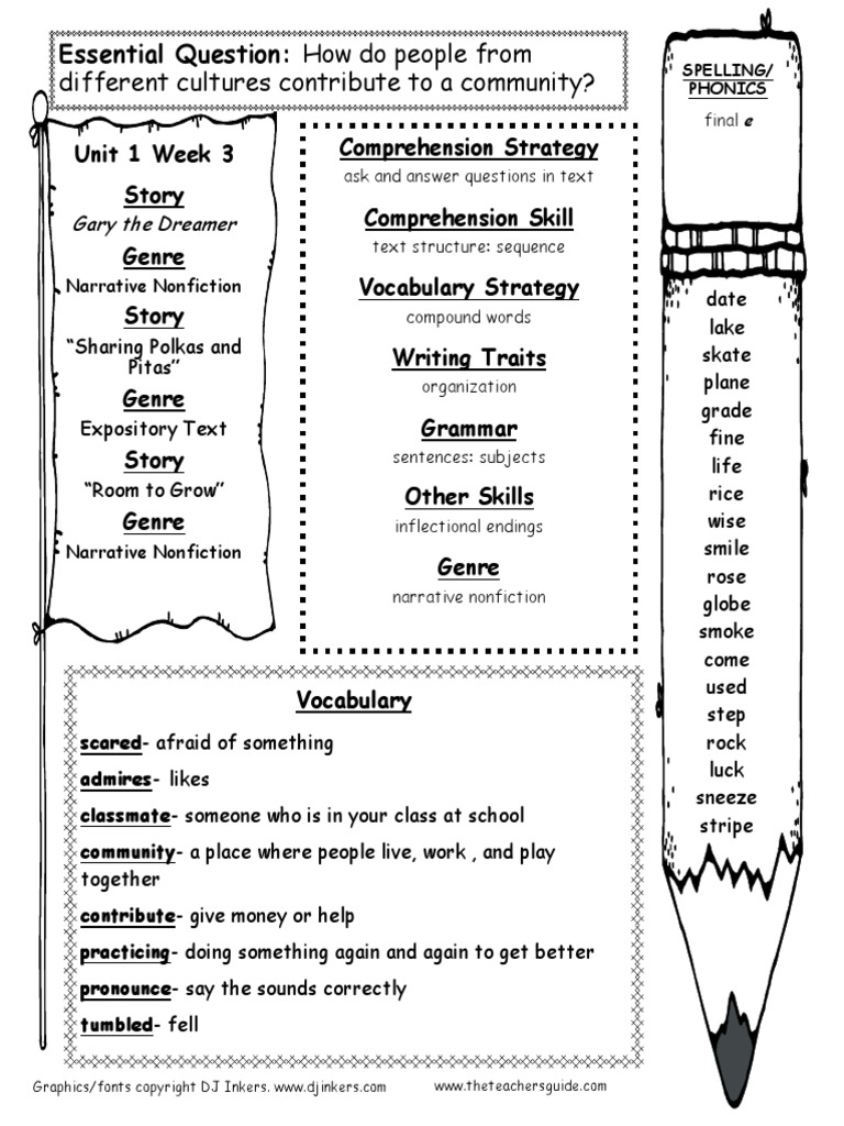Spelling and Phonics Unit 1 Week 3 | PDF | Language Arts & Discipline