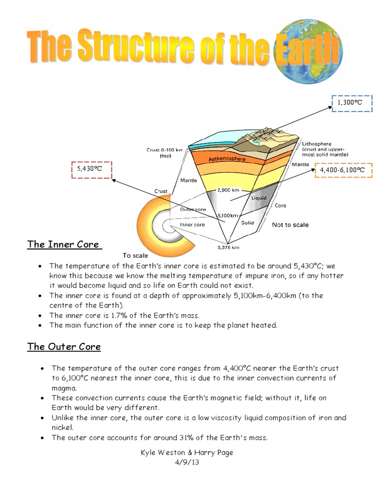 Earth's Core and Magnetic Field Functions | PDF | Structure Of The ...