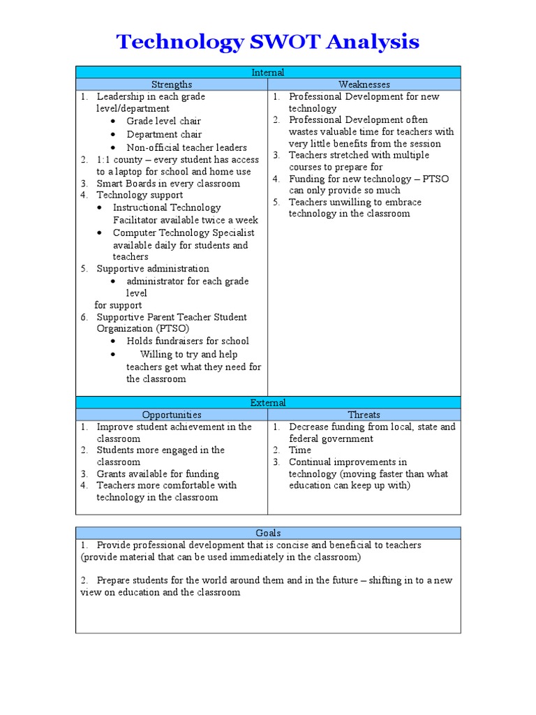 Swot Template | PDF | Career & Growth