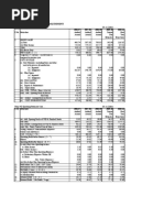 Stock Statement Format | PDF | Banks | Stocks
