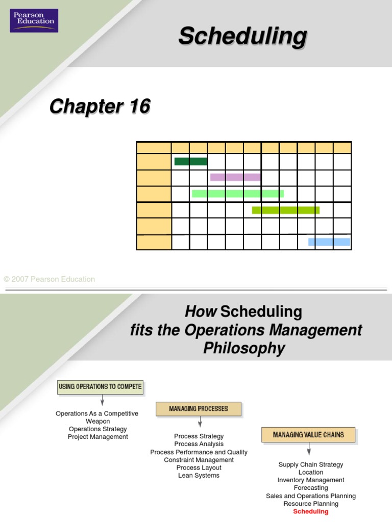 Scheduling | PDF | Supply Chain | Scheduling (Computing)