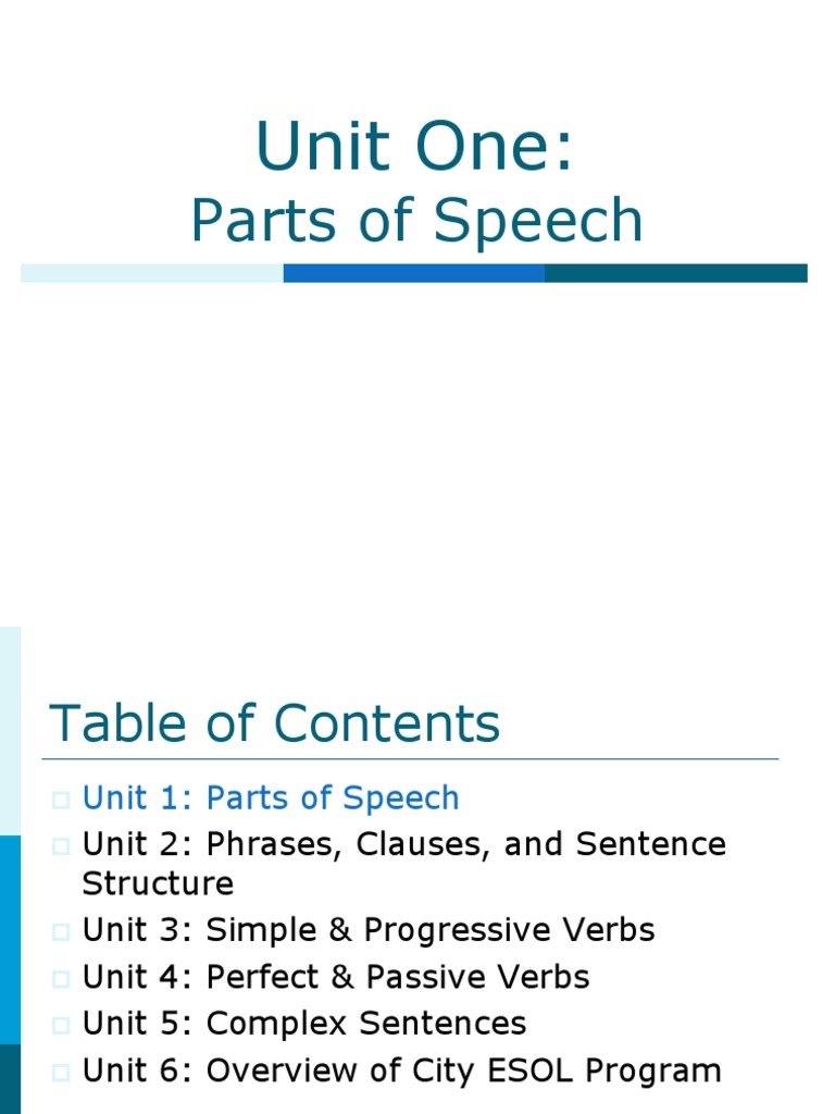 Unit 1 Parts of Speech | PDF | Part Of Speech | Adverb