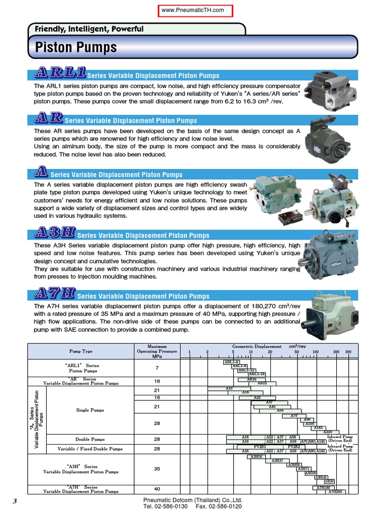 Industrial Piston Pumps Guide | PDF | Pump | Machines