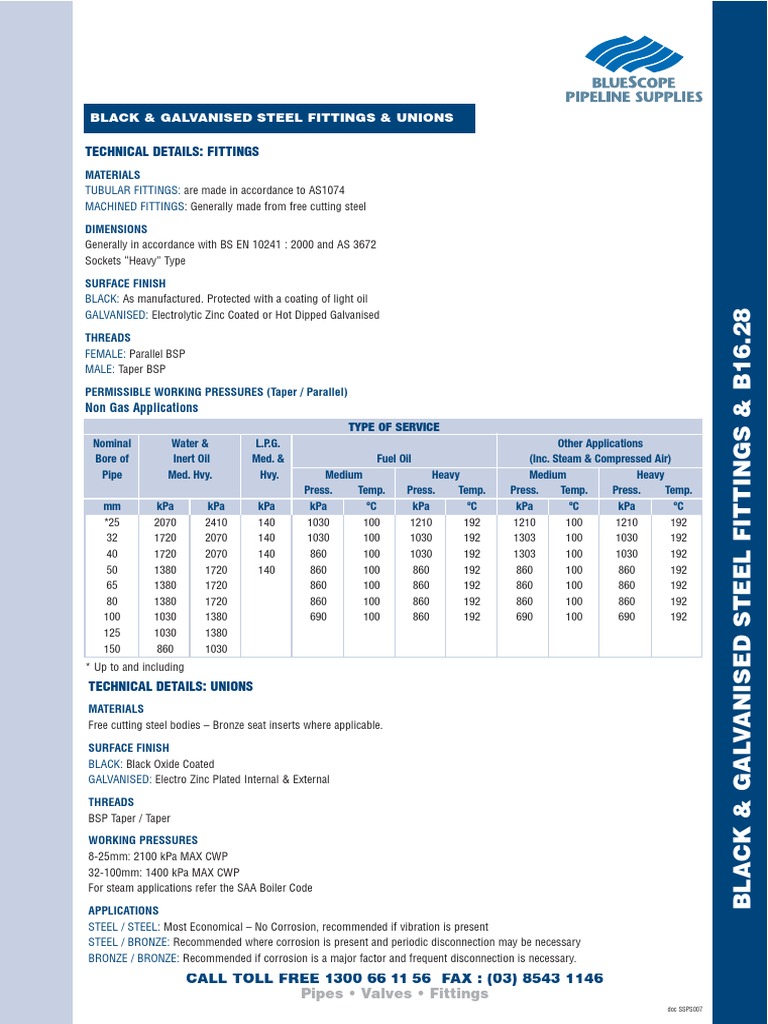 BlueScope DataSheets Blk&GalvSteel | PDF | Galvanization | Corrosion