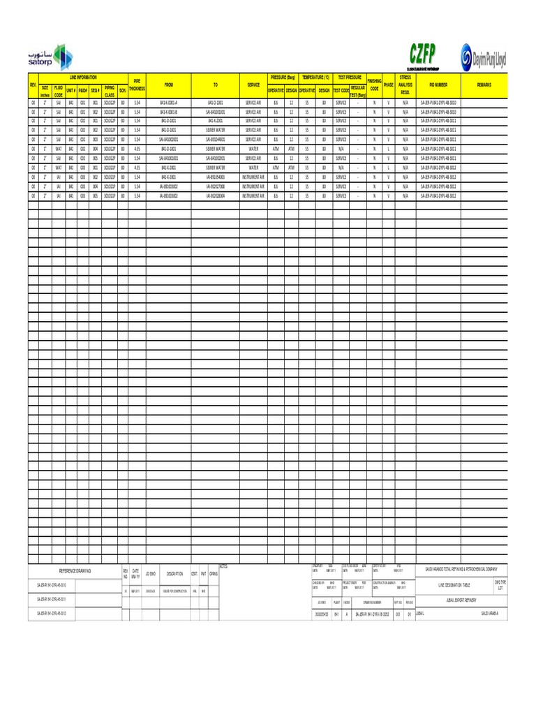 Jubail Refinery Line Designation Table | PDF | Chemical Engineering | Gases