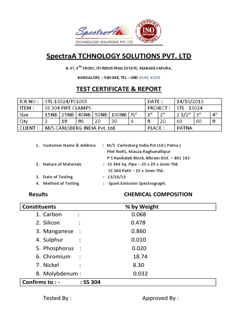 SS 304 Pipe Clamps Test Report | PDF