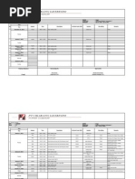 MTBF & MTTR Chart Sample | PDF | Technology & Engineering