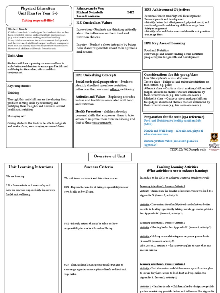Y5-6 Food & Nuttrition UNIT PLAN | PDF | Kitchen Garden | Nutrition