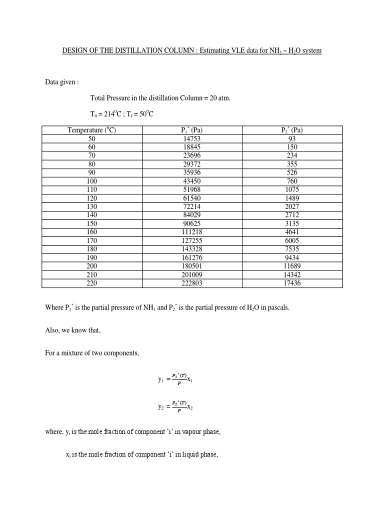 Distillation Column - VLE Estimation and Operating Lines | PDF ...