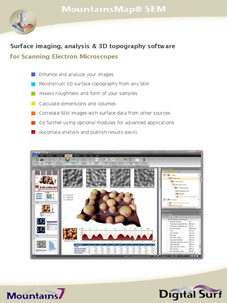Surface Imaging, Analysis & 3D Topography Software: For Scanning ...
