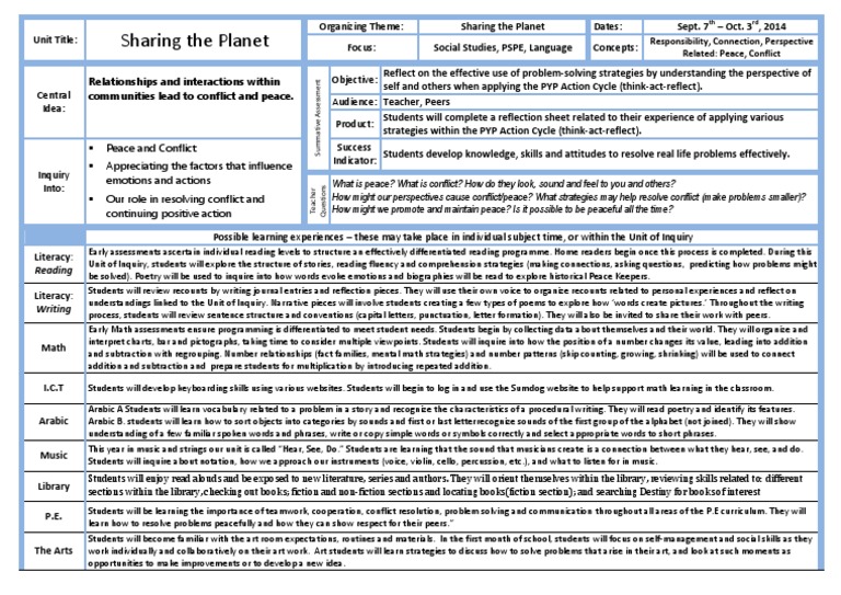 Sharing the Planet: Conflict and Peace | PDF | Cognitive Science ...