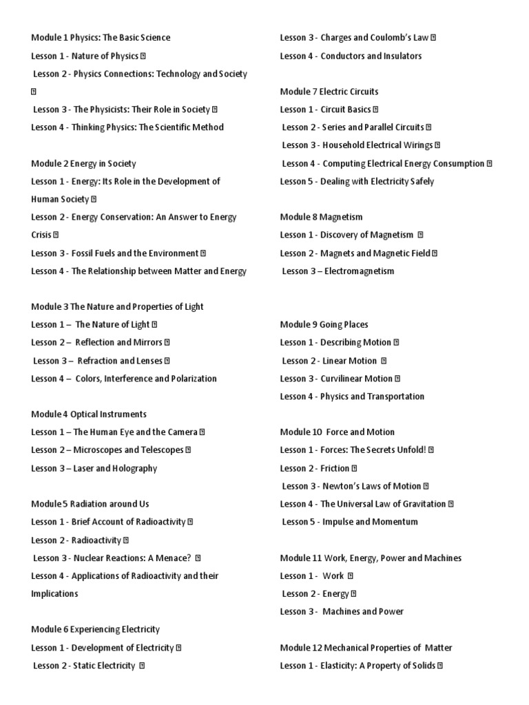 Physics Module Titles | Physics & Mathematics | Physics