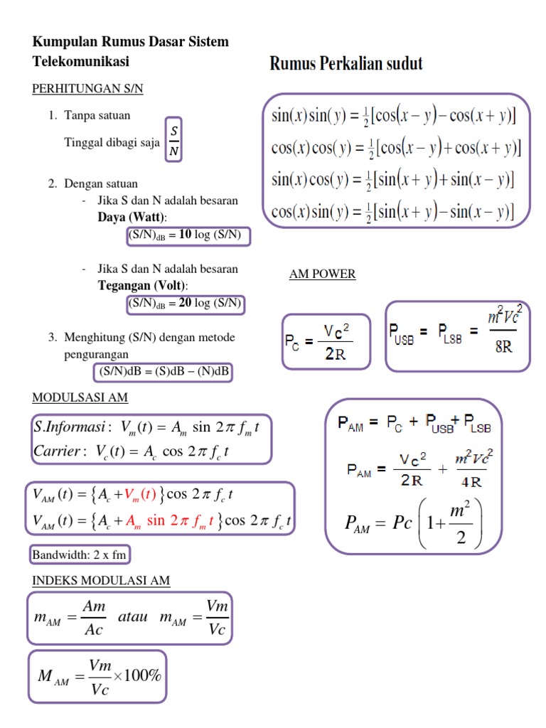 4074 - Kumpulan Rumus Dasar Sistem Telekomunikasi | PDF