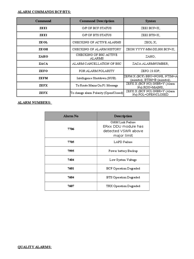 Zeei Zeei Zeol Zeoh Zaho Zaca Zefo Zefm Zefx Zefx: Alarm Commands BCF ...