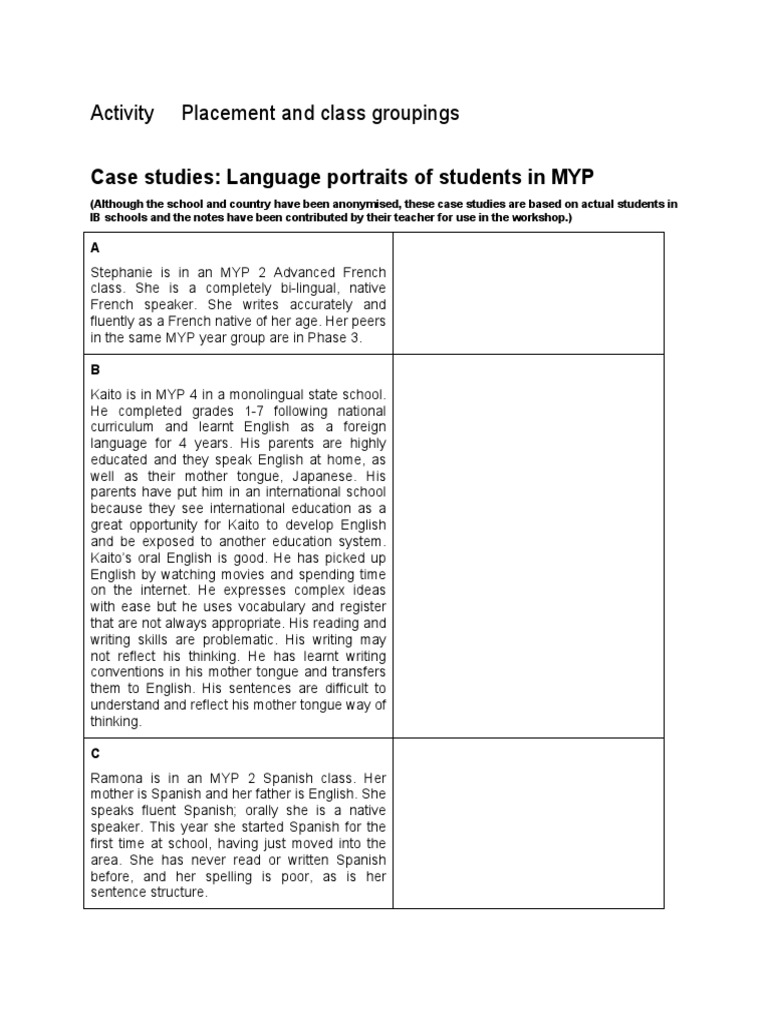 MYP Language Portraits Overview | PDF | French Language | English Language