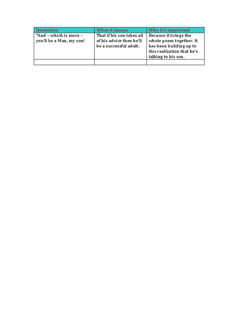 Quotation Table | PDF
